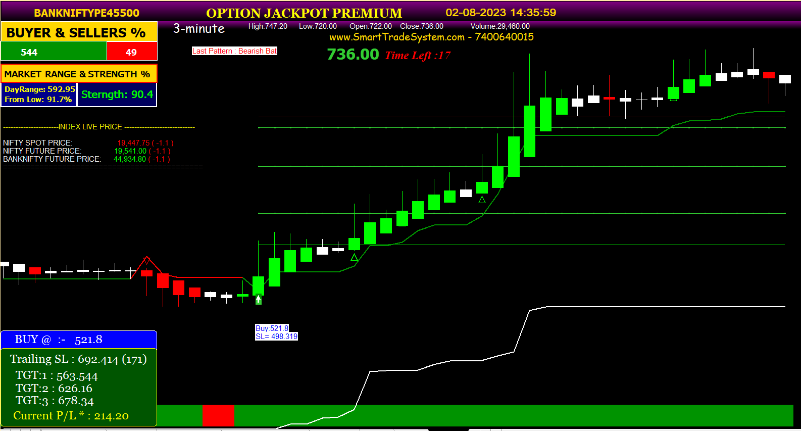 stock trading software|day trading software|best trading software|stock ...